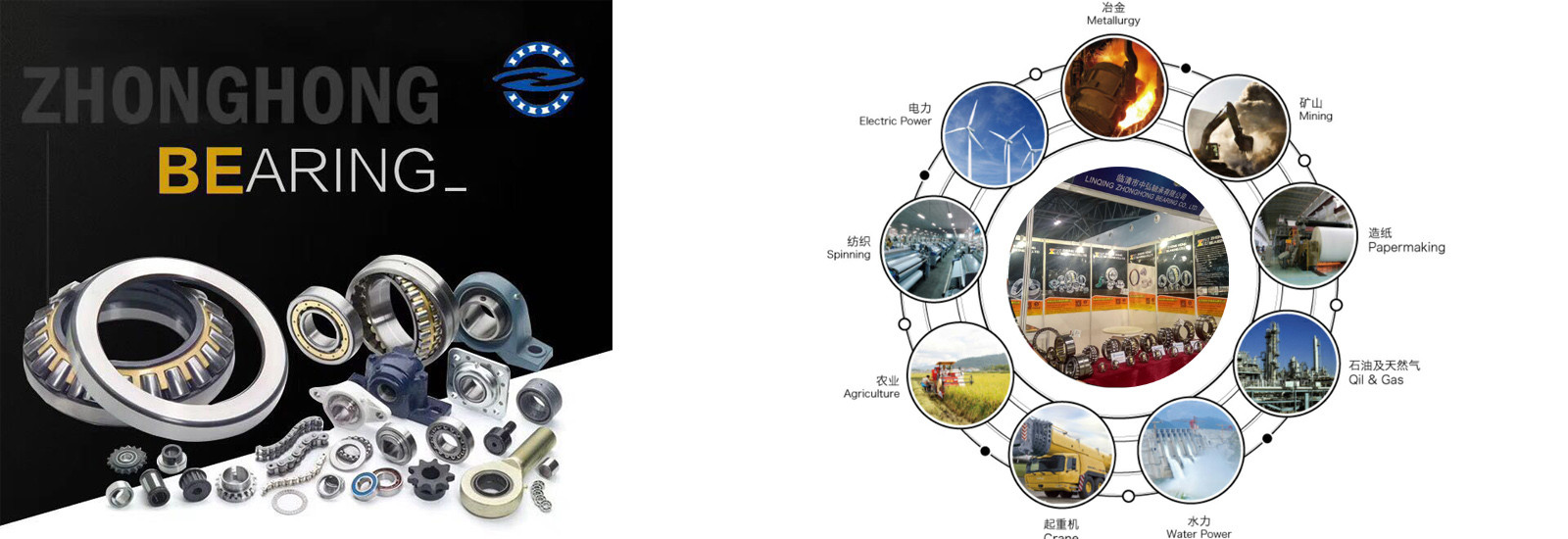 Quality Spherical Roller Bearing & Taper Roller Bearing factory from China
