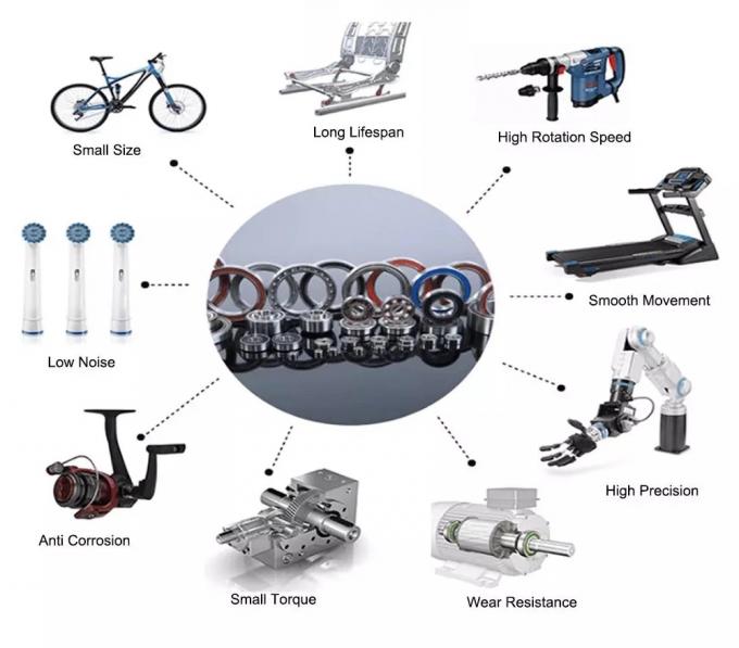 NUP308 Precision Roller Bearing For Forklift K3V112FB-K High Speed Low ...