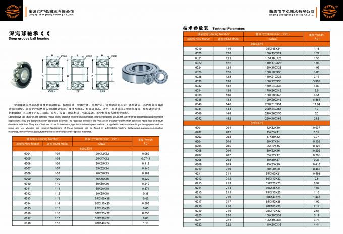 6015 Deep Groove Ball Bearing Brand Z&H NTN 6015 Sizes Long Life