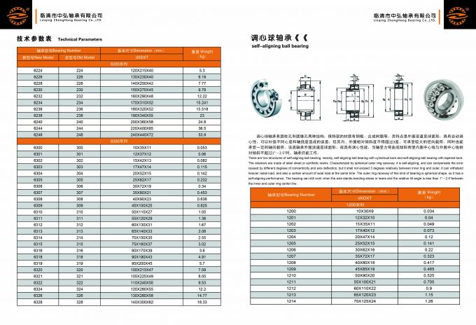 6048 WRM Stainless Steel Deep Groove Ball Bearing 6000 Series 6048 Sizes