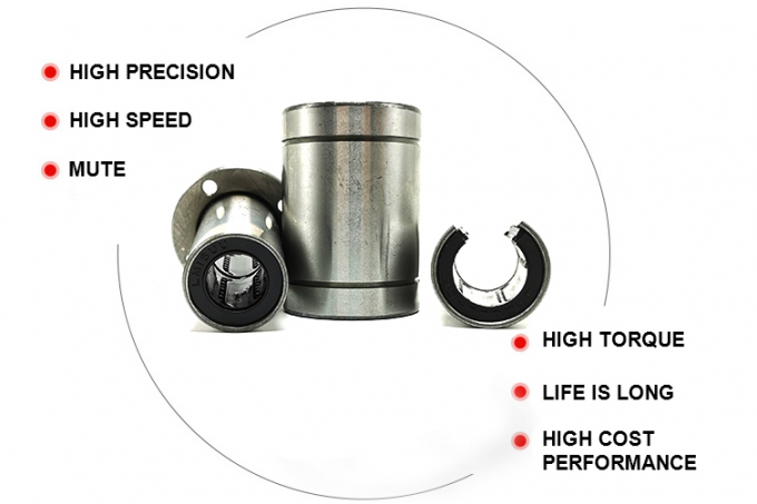 Linear Ball Bearing KH/KLM Type (KH2540) Size 25*35*40 mm Weight 0.55KG