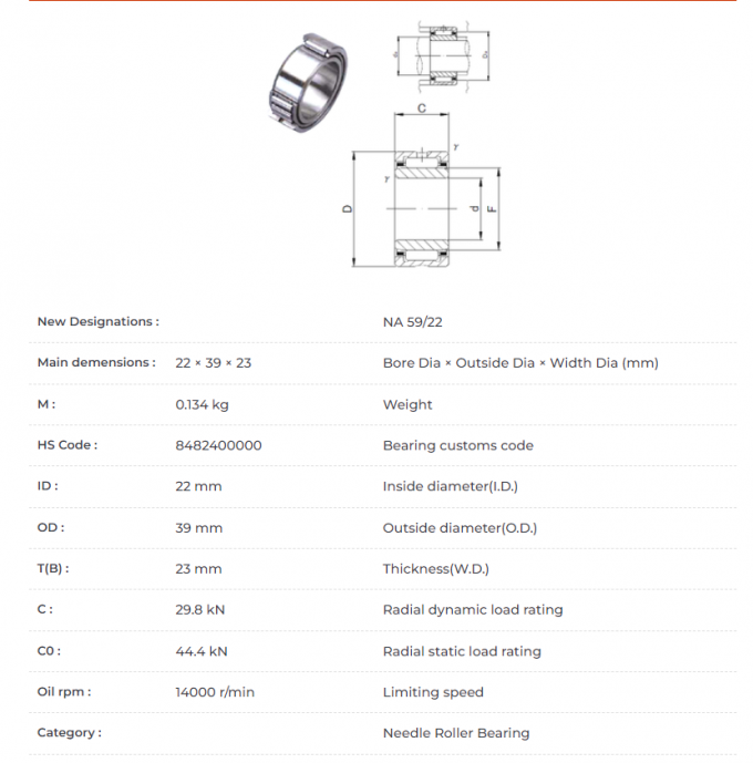 high precision Taper Roller Bearing 59-22 NA59-22 59-22RS 59-22ZN ...