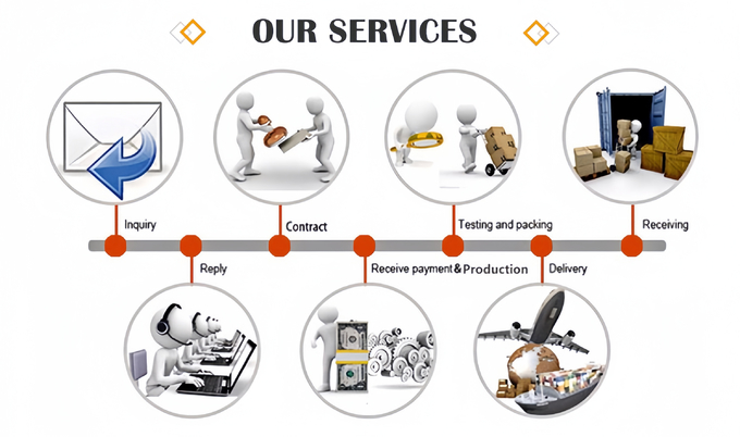 43502-26110 Front Axle Hub Assembly Car Front Axle Hub 4350226110 For ...