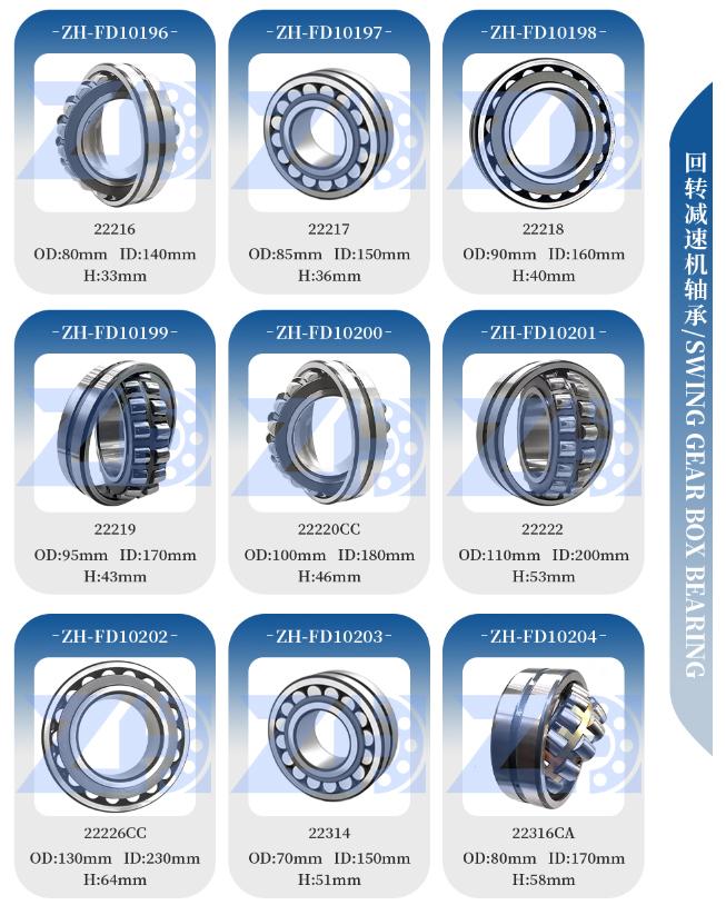 FY511M Square Flanged Ball Bearings Single Column For Heavier Loads