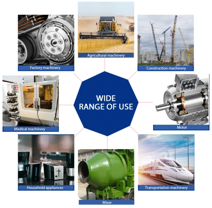 FY511M Square Flanged Ball Bearings Single Column For Heavier Loads